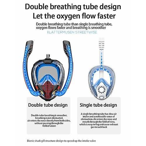 Snorkling Mask Dubbel rör Silikon Full Dry Diving Mask Vuxna Simning ...