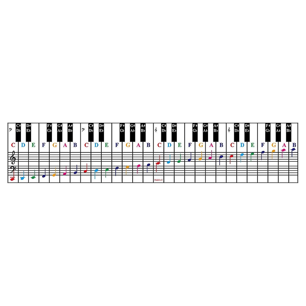 Piano Note Chart Behind Keys, Quality Copperplate Paper Sheet Piano ...