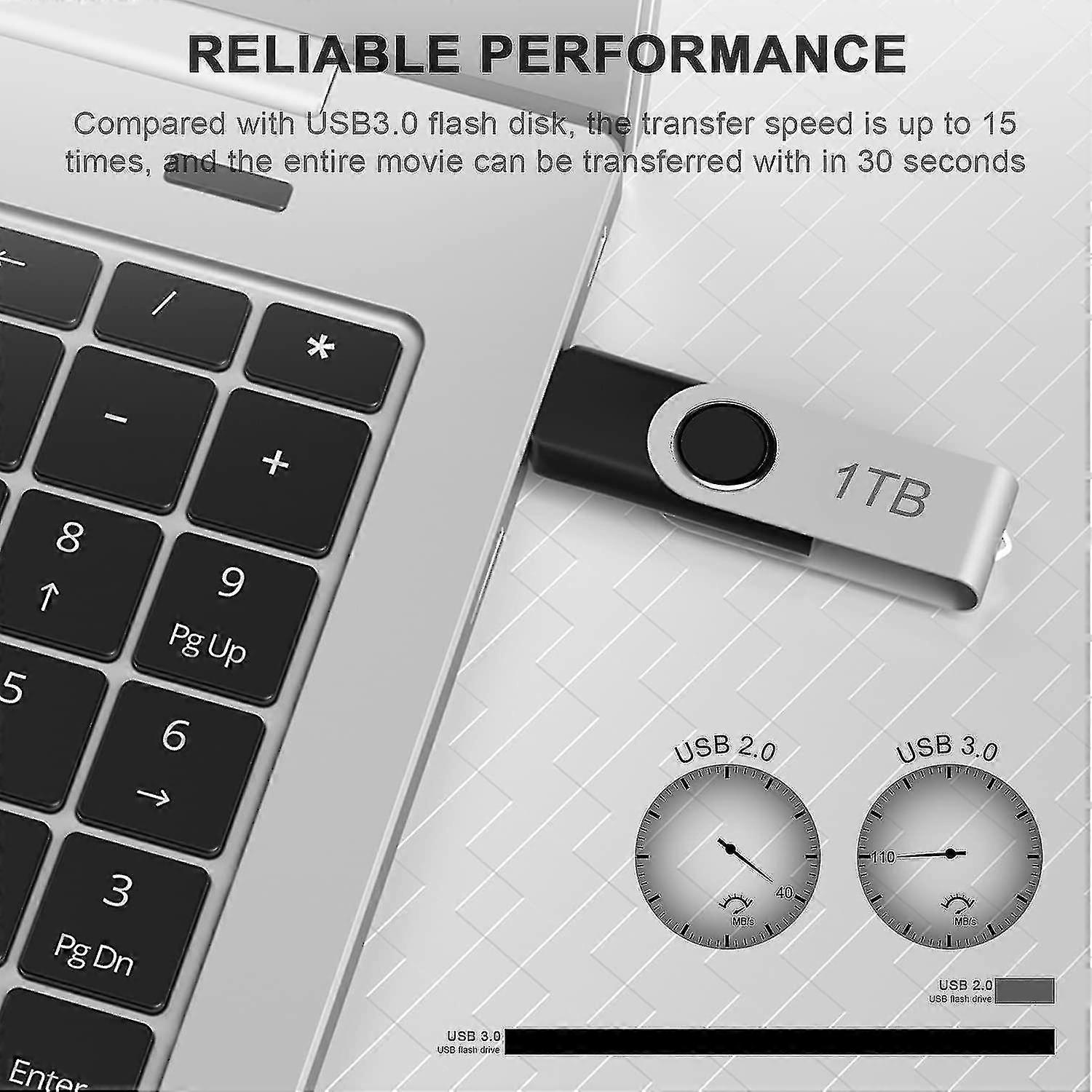 Usb 3.0 Flash Drive 1tb, Ultra High Speed Flash Memory Stick 1000gb ...