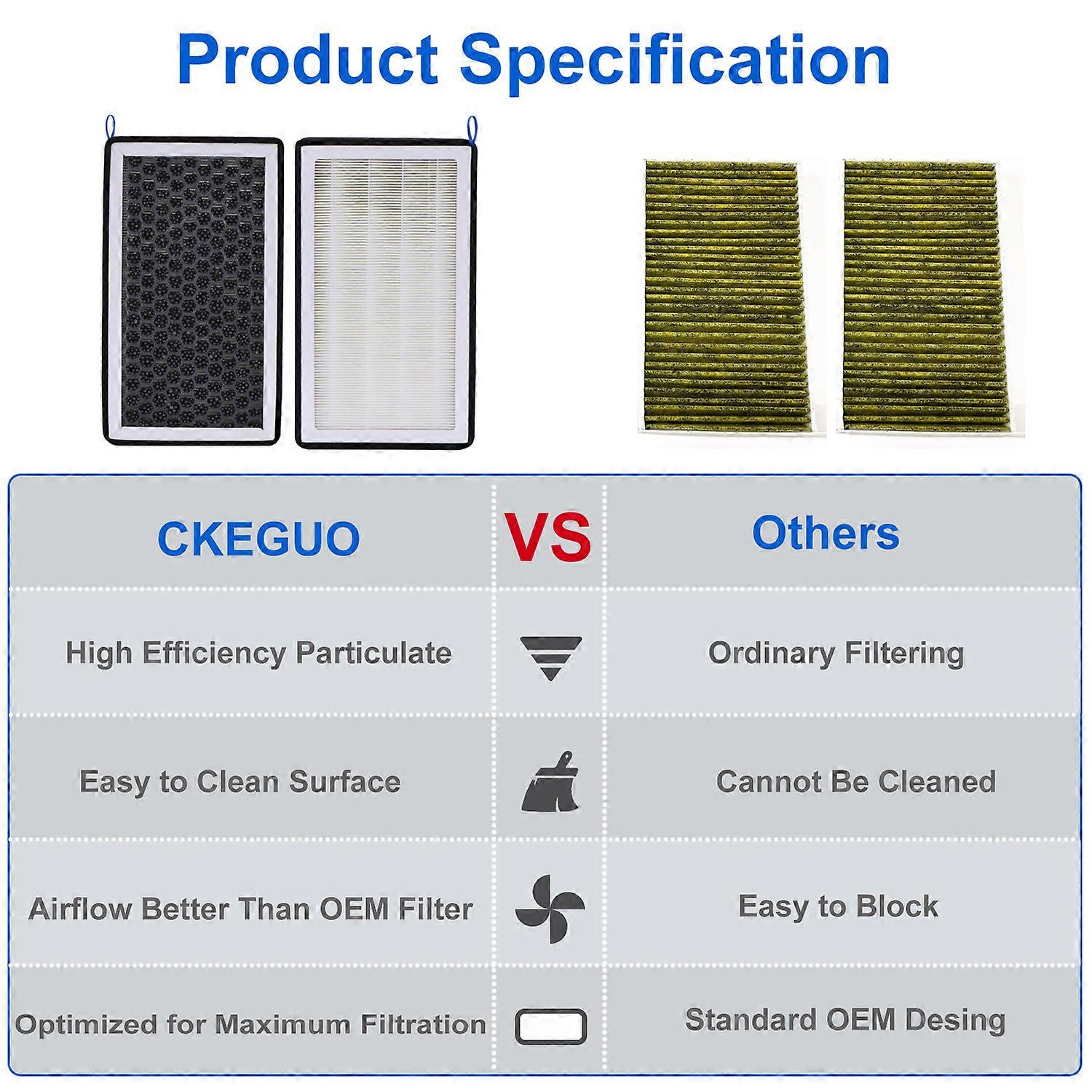 For Tesla Model 3 HEPA Activated Carbon Air Filter Auto Air Conditioner ...