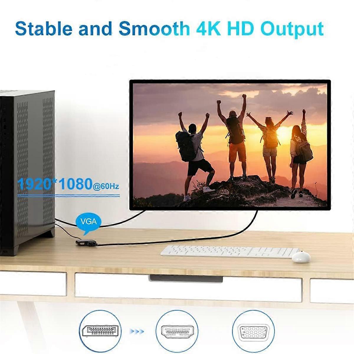 DisplayPort to VGA+HDTV Converter Computer Monitor Adapter Cable DP ...