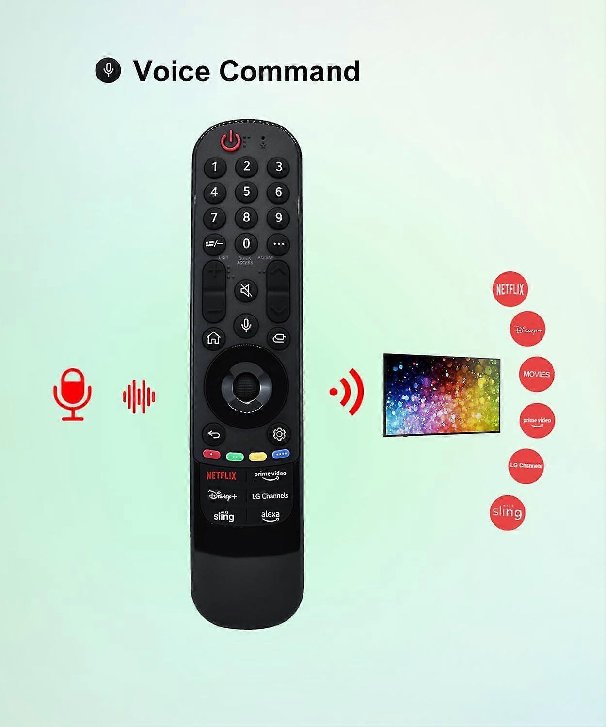 2025 Latest Model Voice Magic Remote Control Universal for LG Smart TV ...