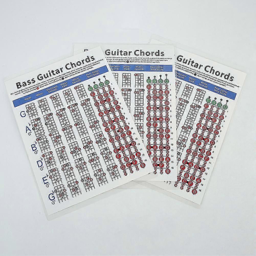 Electric Bass Guitar Chord Chart 4 String Guitar Chord Fingering ...