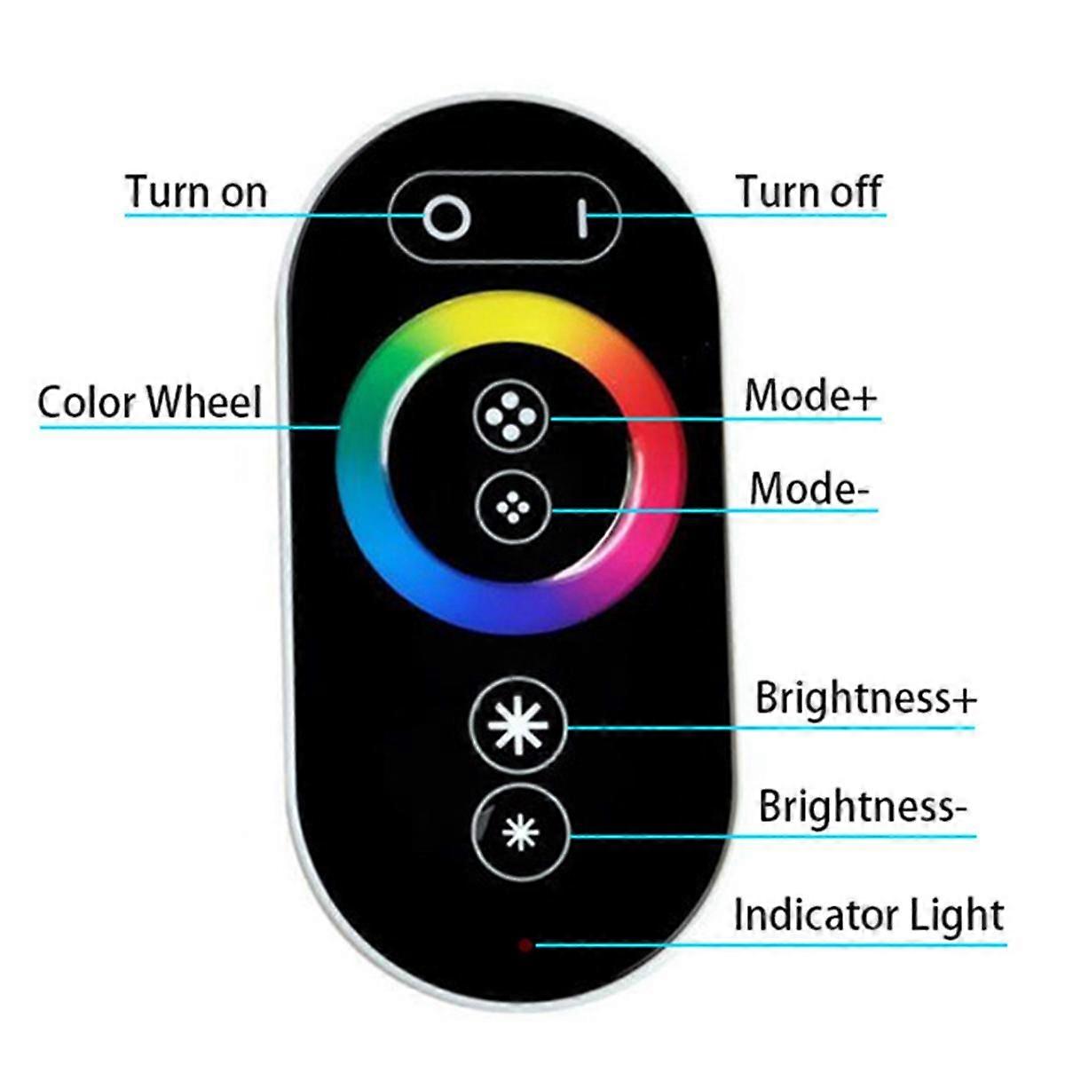 Led RF Remote Control RGB Controller for RGB Strip,10A/Channel,DC12V/24V,Touch Panel Dimmer,Max ...