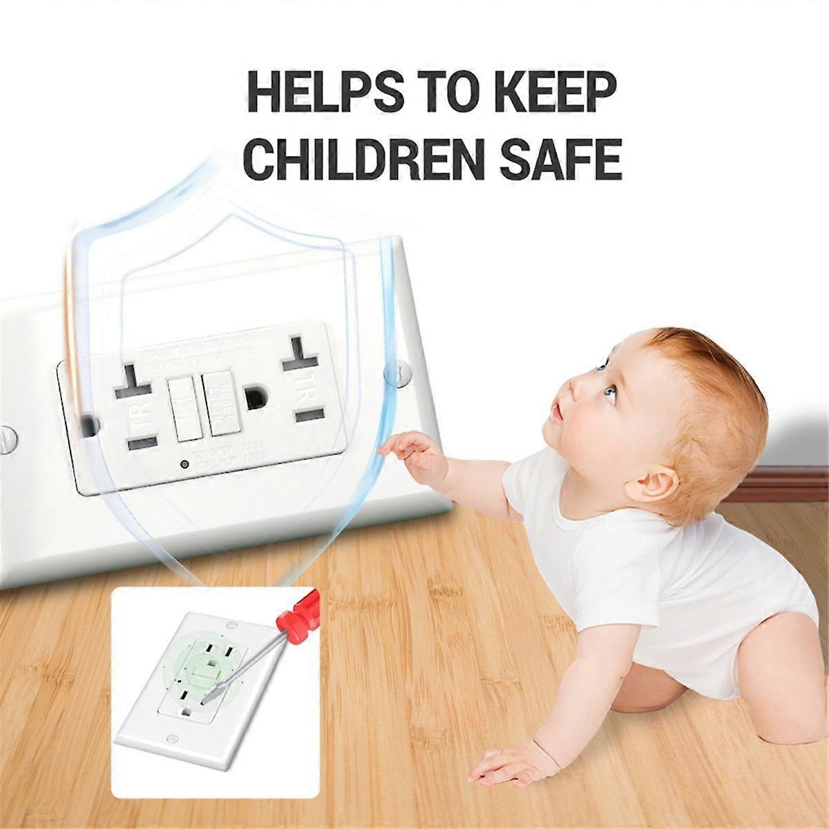 GFCI Outlet 20A, GFI Electrical Receptacle with LED Indicator, 20A ...