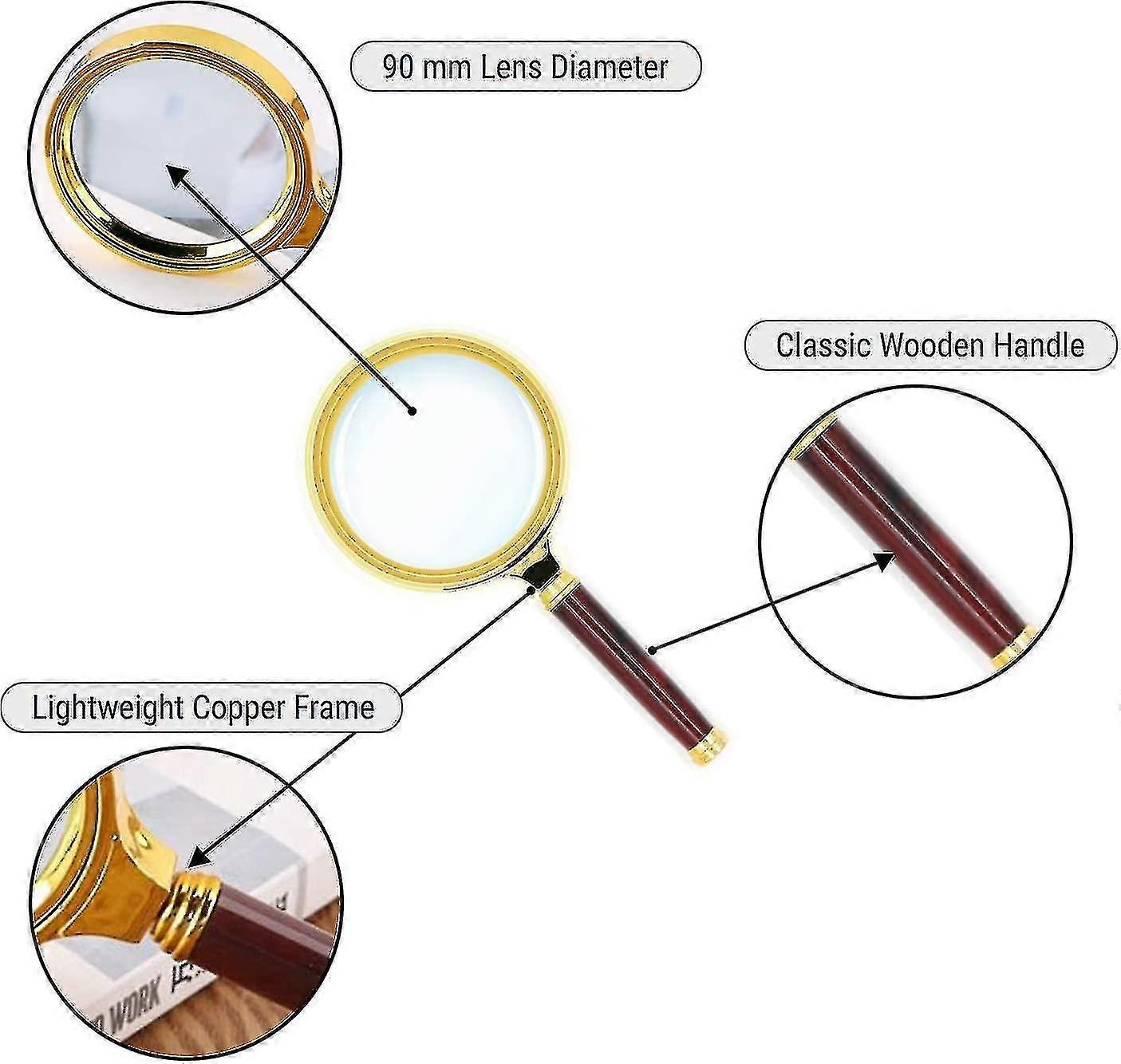 Magnifier Reading 10x Magnifier Magnifier Magnifier Magnifier Bell ...