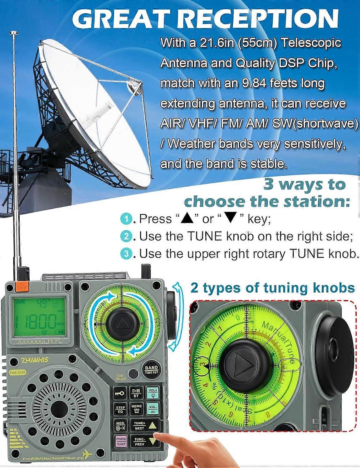 Shortwave Radio with Bluetooth and APP Control, AIR AM FM VHF SW WB ...