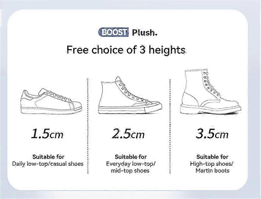 Orthopedic High Pads 2.0,The First Orthopedic Height Insoles,Arch ...