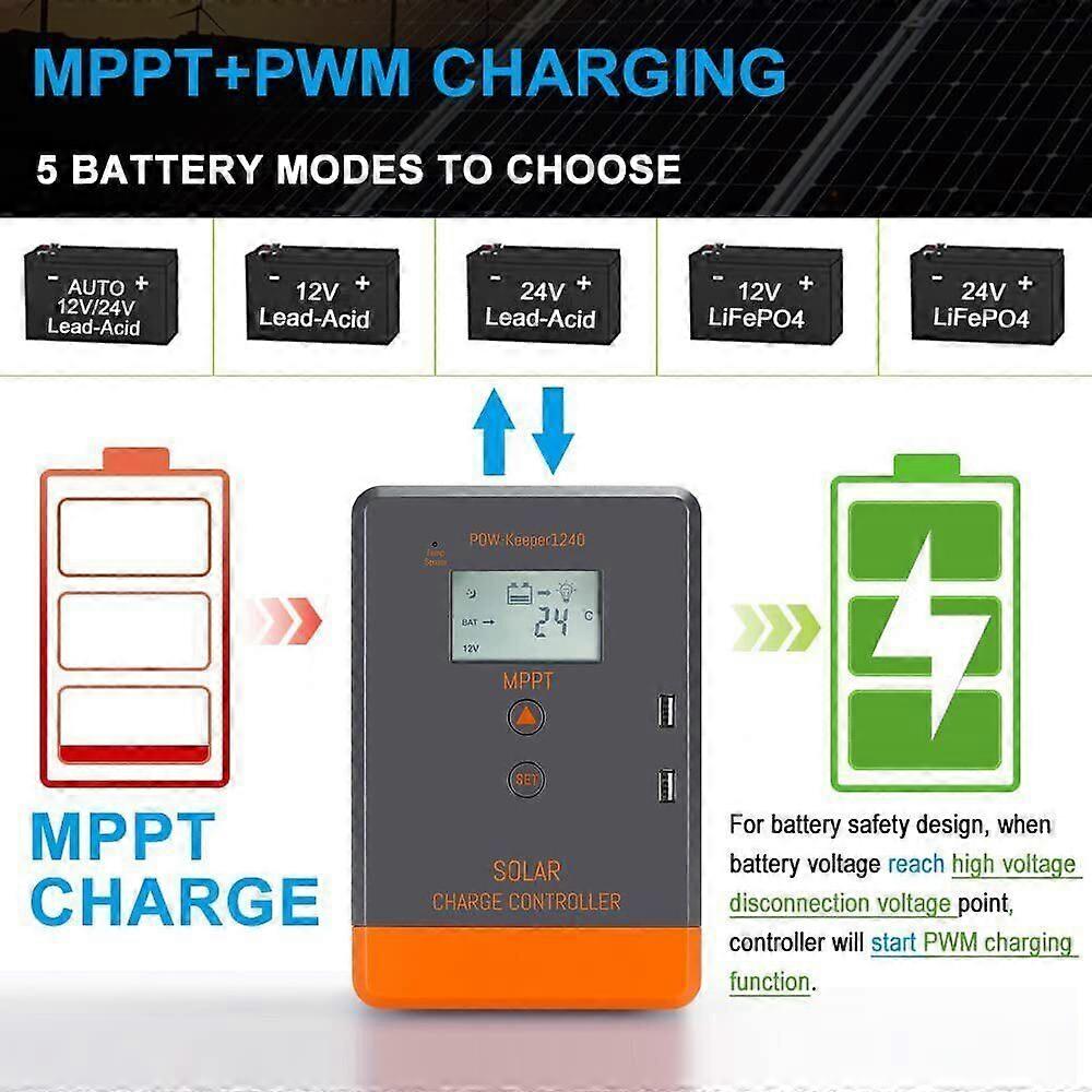 Maximum Power Point Tracking Solar Charge Controller MPPT 40A NEW ...