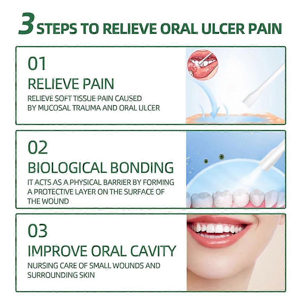 Mouth Ulcer Spray,Mouth Ulcer Treatment Spray for Adluts,Ulcer Breath ...