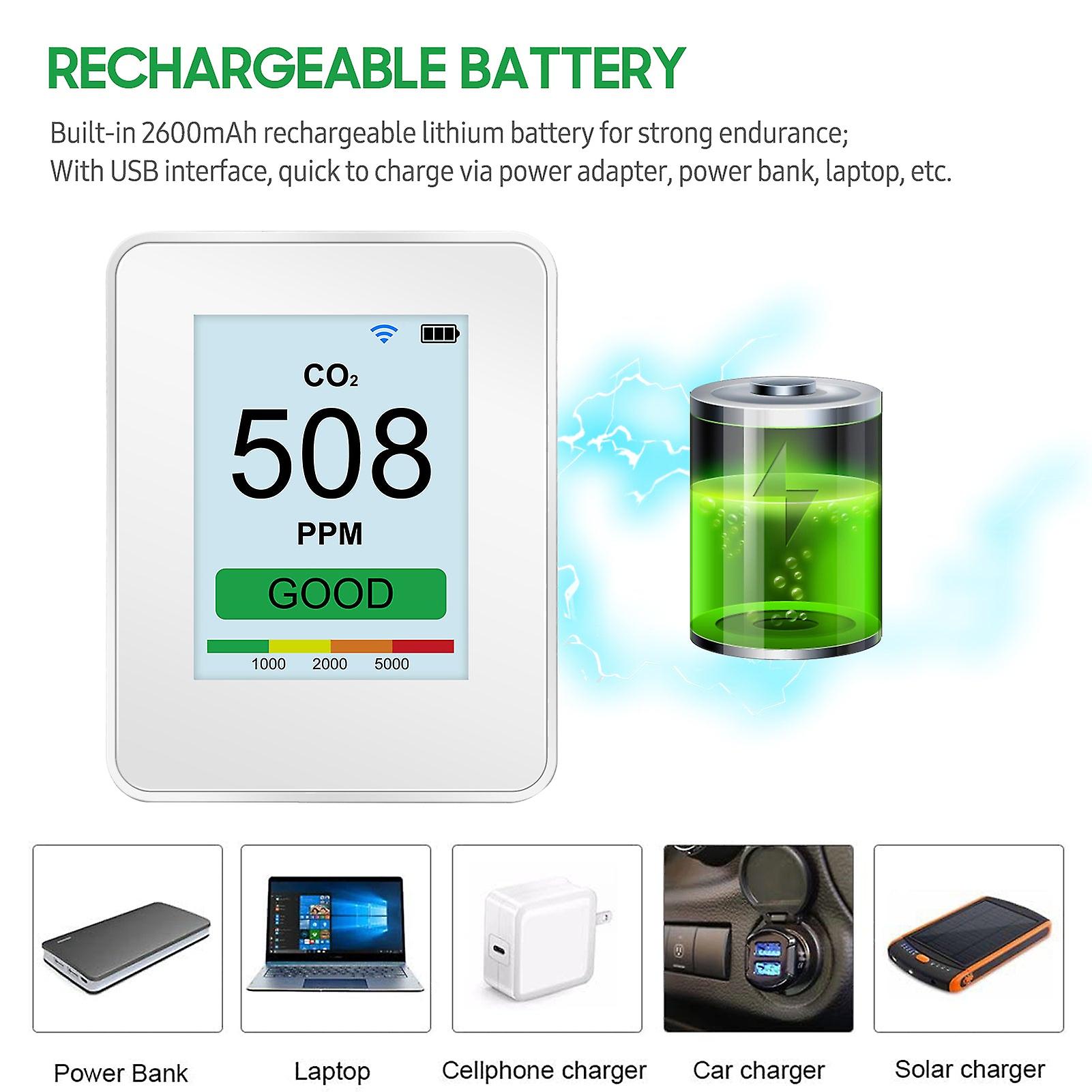 Air Quality Monitor Wifi Co2 Detector App Remote Monitoring Tft Screen ...