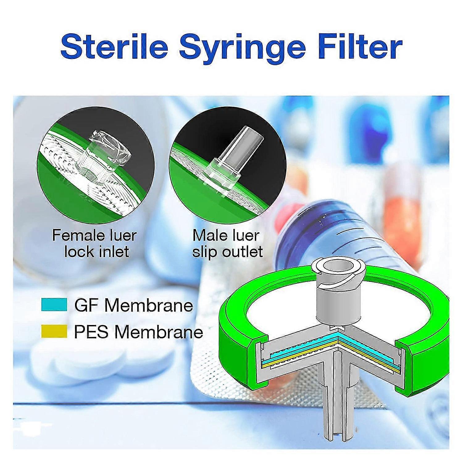 10-Pack Sterile Syringe Filters with 0.22 Micron Pore Size 33mm ...