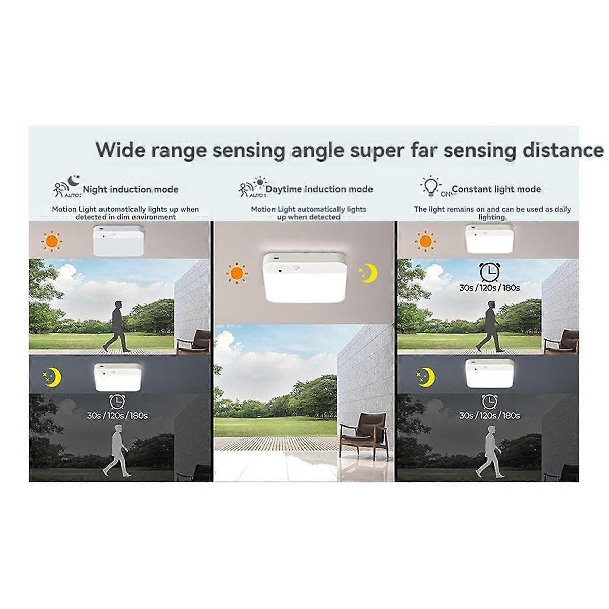 Rechargeable Motion Sensor Ceiling Light with Remote - Wireless Ceiling ...