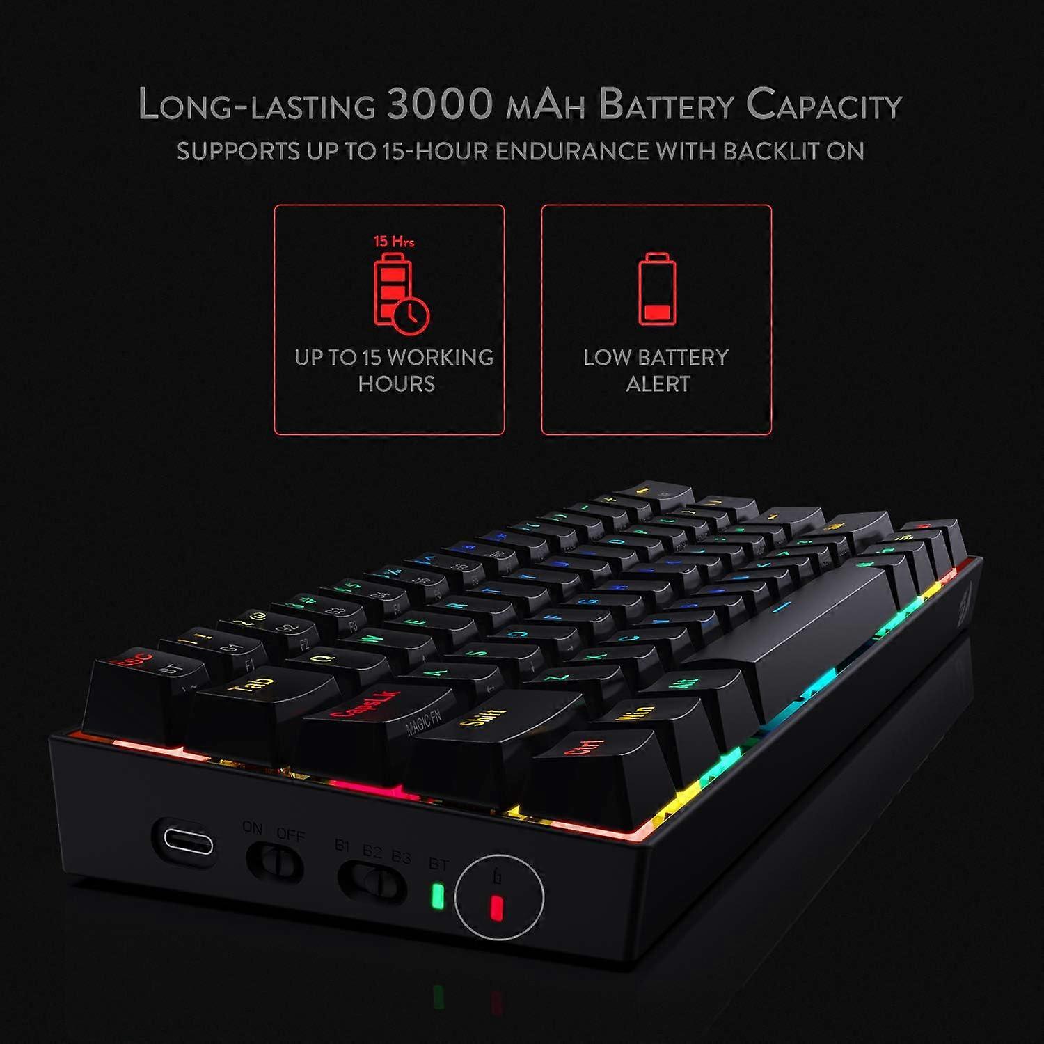 RGB Backlight Gaming Keyboard, Wireless Mechanical Keyboard for Gamers ...
