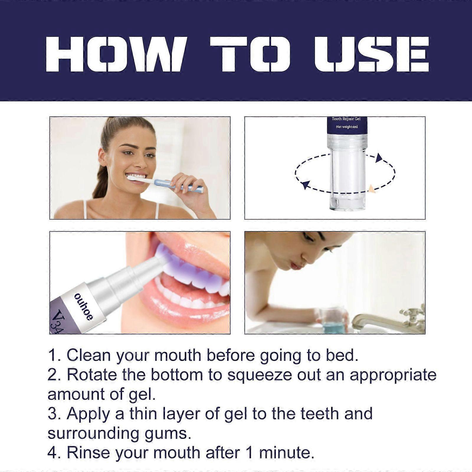 Gum Therapy Gel, Teeth Whitening Essence, Gum Instant Treatment ...
