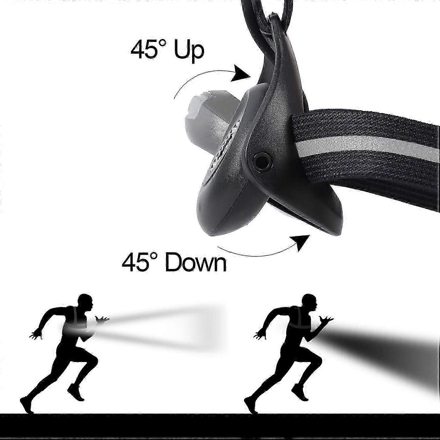 Biking Night Running Lights, USB Rechargeable Chest Light with 90 ...