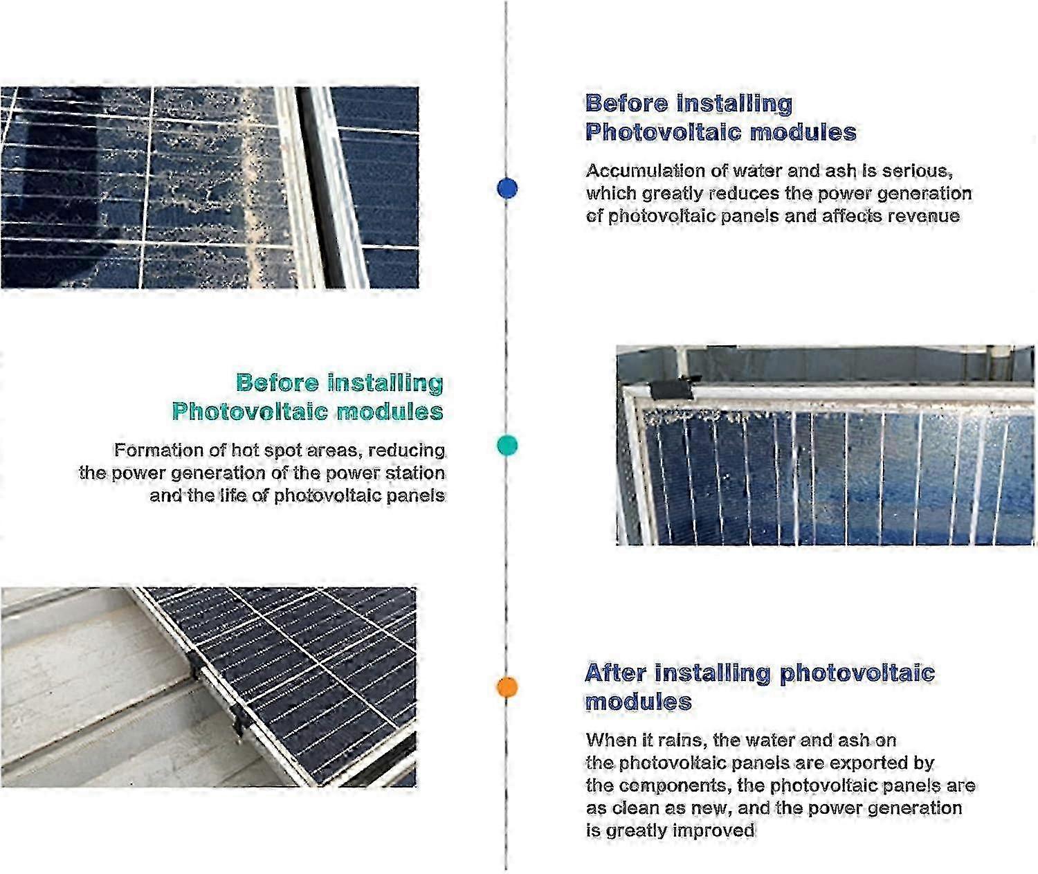 Solar Panel Water Drain Clips,Cleaning Clips 10pcs Solar Panel Water ...