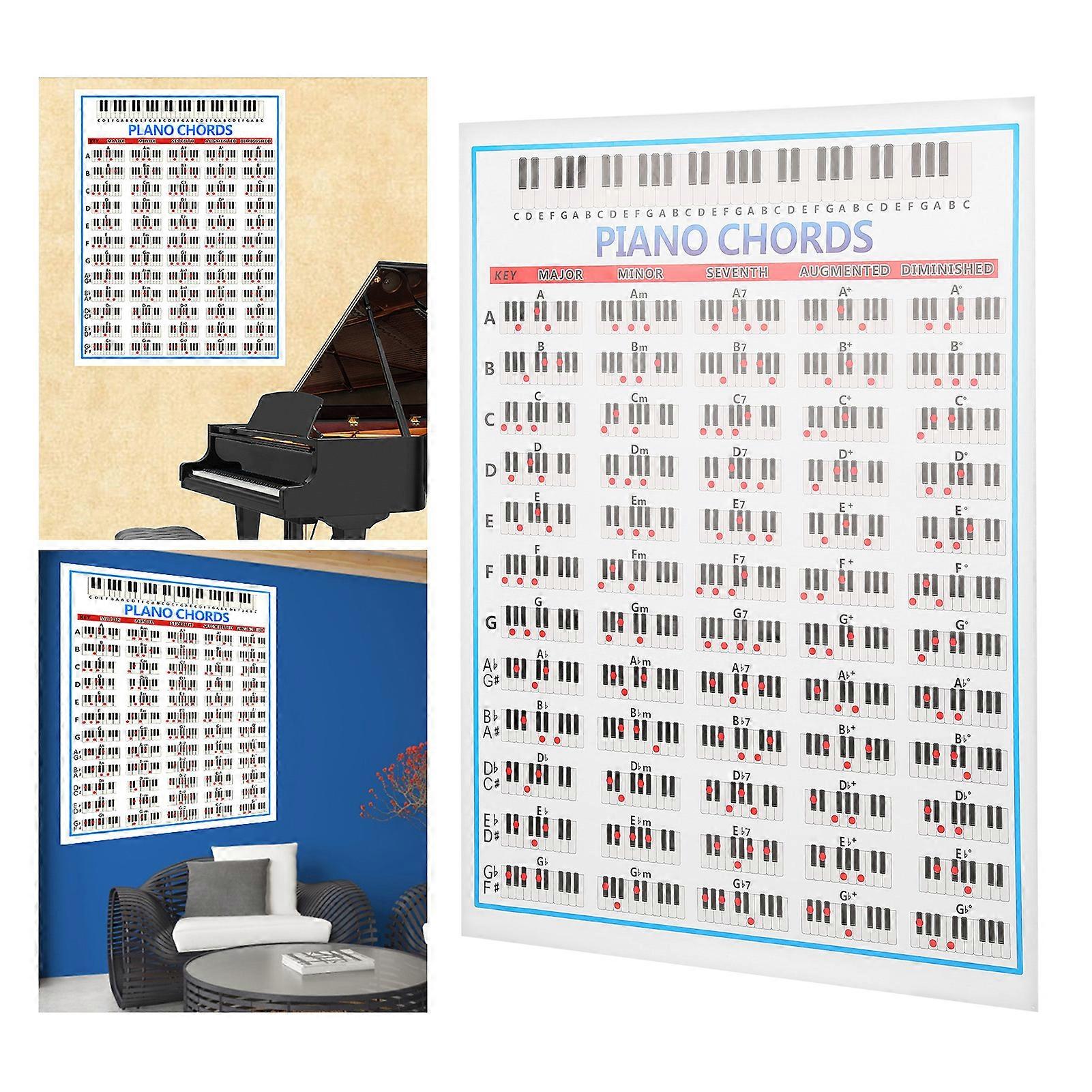 Piano Note Chart 88 Keys Reference Copper Paper Training Tool For ...