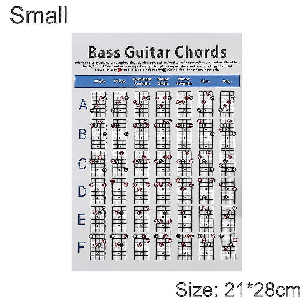 Electric Bass Guitar Chord Chart 4 String Guitar Chord Fingering ...