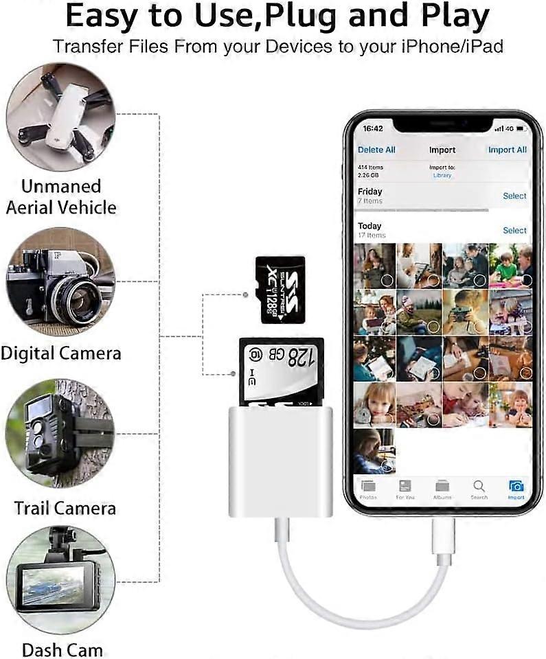 Sd Card Reader for iPhone iPad Camera,Dual Card Slot Memory Card Reader ...