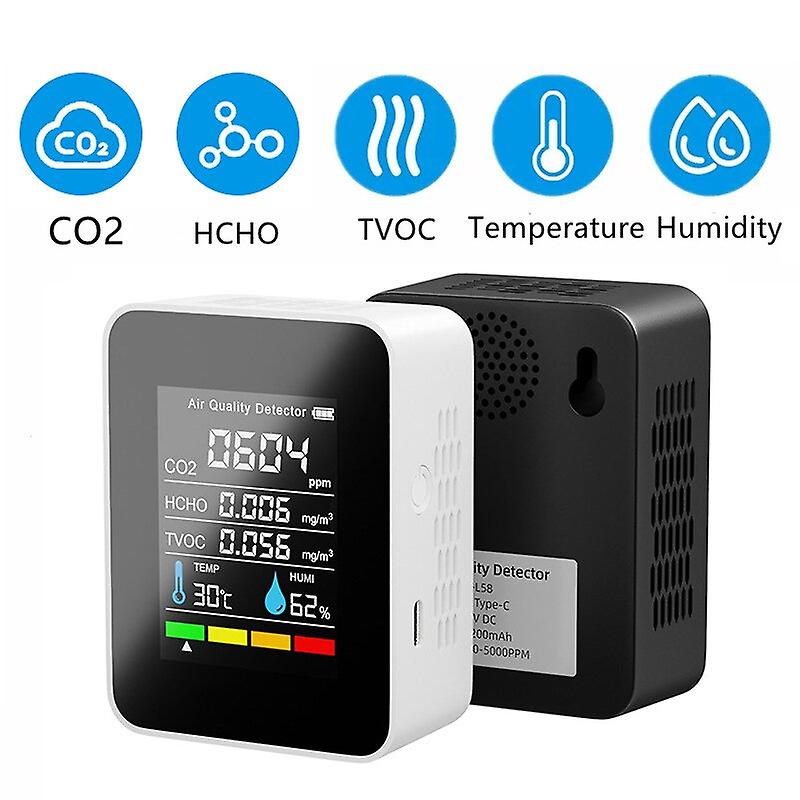 Portable 5 in 1 carbon dioxide detector co2 detector digital ...
