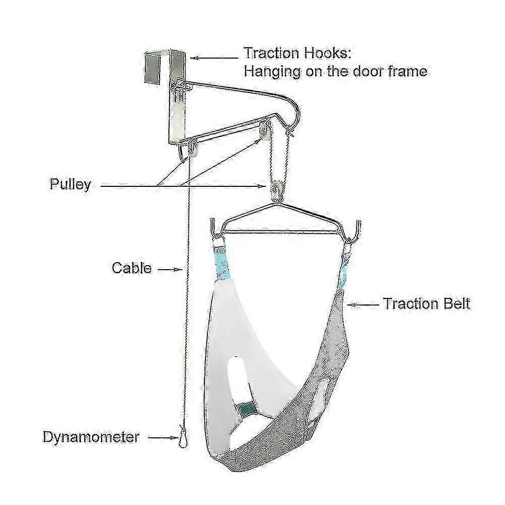 Cervical Traction Device,hanging Cervical Traction Instrument Door ...