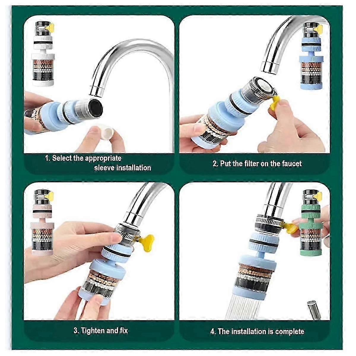 4 Pcs Six-Layer Splash-Proof Universal Removable and Washable Kitchen ...