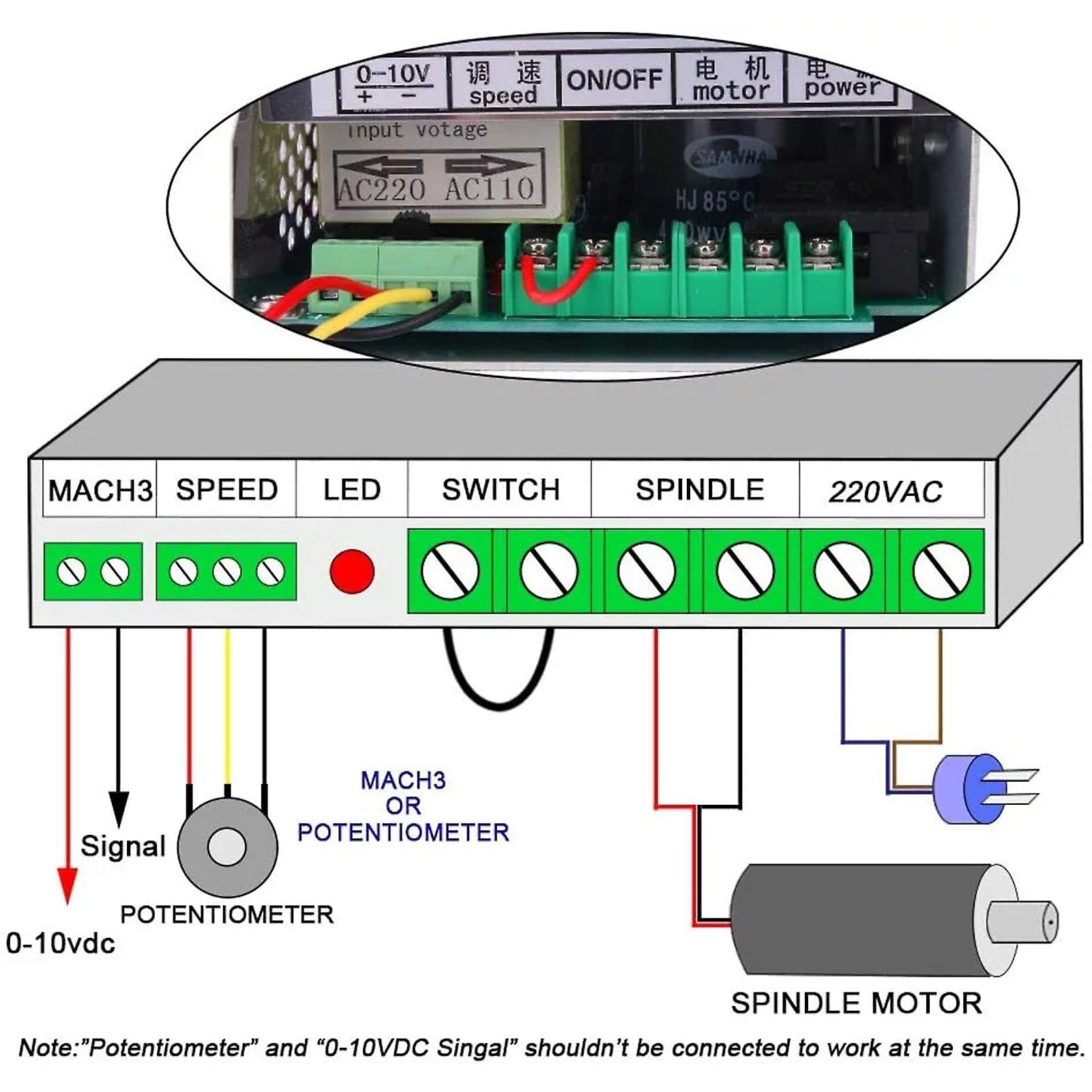 500W Cnc Brushed Spindle Kit Engraving Machine Spindle 500w Motor Kit ...