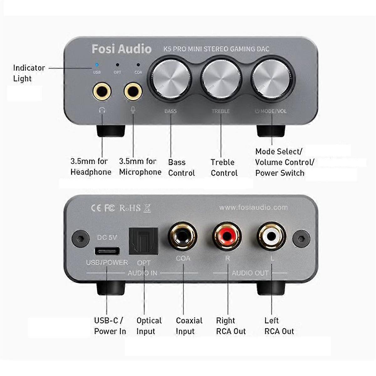 K5 PRO USB Gaming DAC with Microphone Headphone Amplifier Mini Audio ...