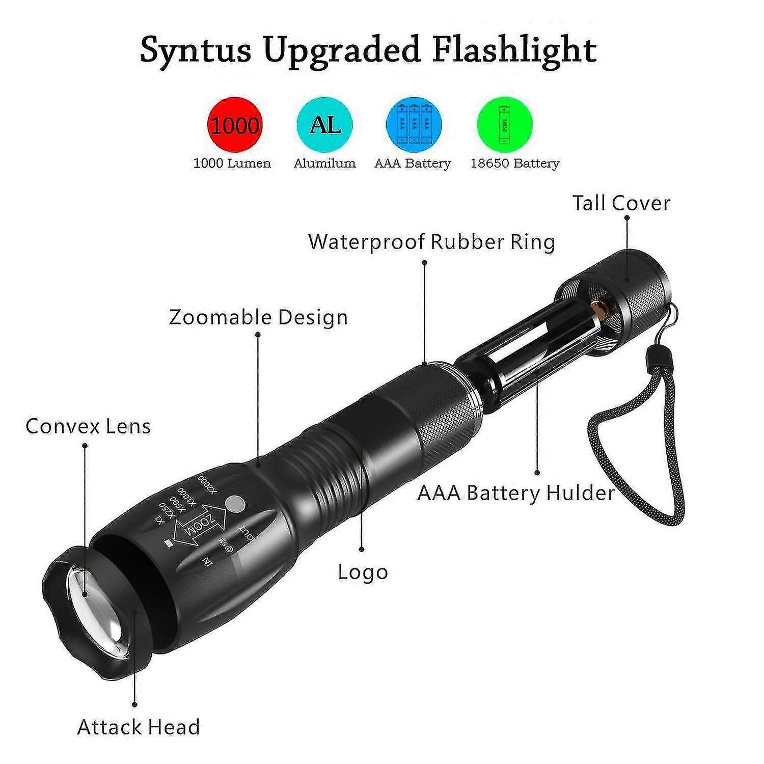 Xml-t6 Super Powerful Led Torch | Fruugo UK