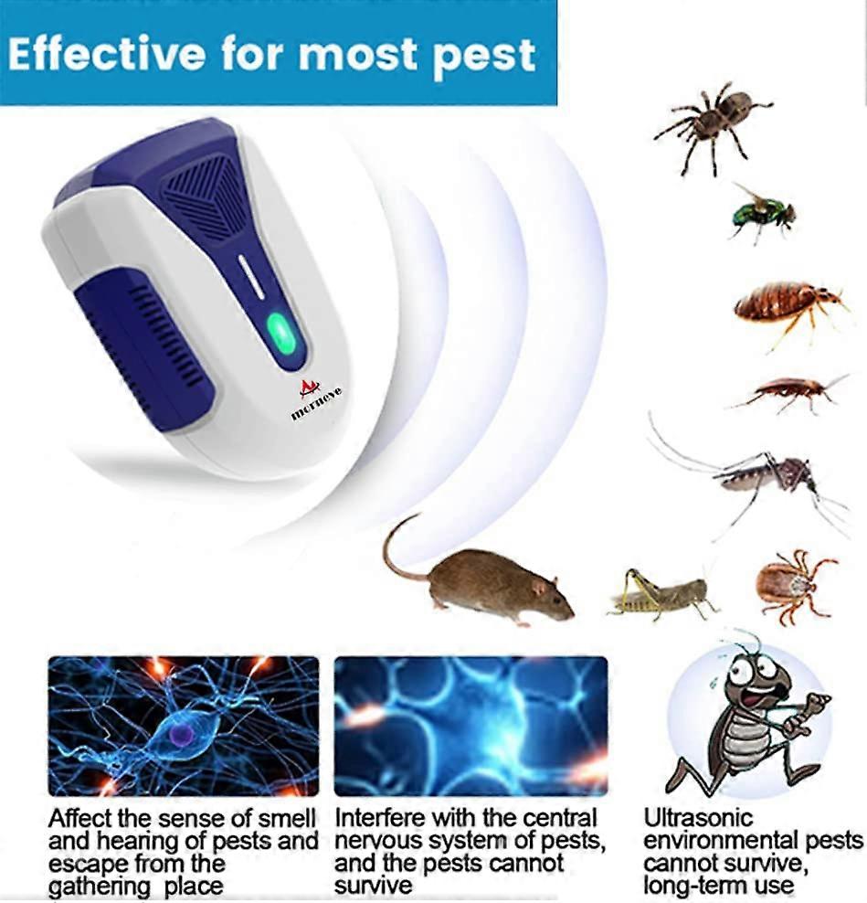 Ultrasonic Pest Repeller, Upgraded Intelligent Indoor Home Defense Pest ...