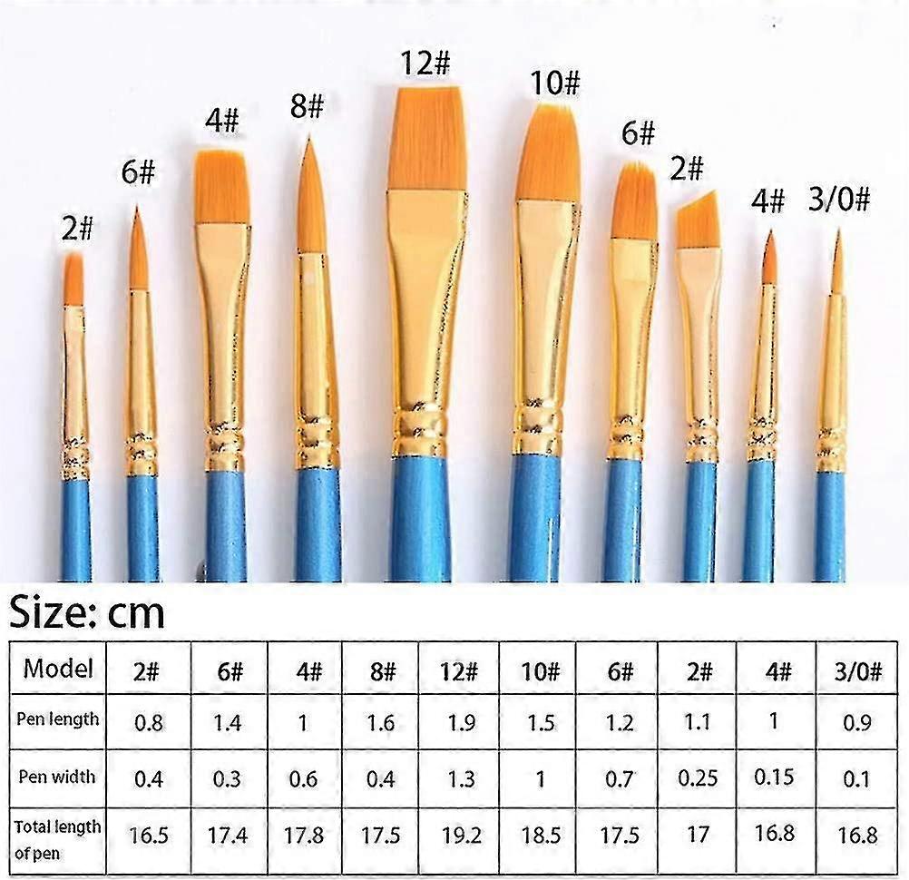 Artist Brush Set, 10 Pack Nylon Brushes Art Painting Acrylic Brushes ...