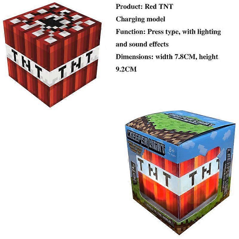 Torch Ore Flashlight Led Miner'S Lamp Game Room Decoration Usb Charging ...