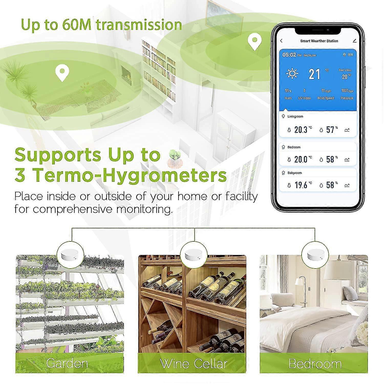 Wifi Weather Station, Wlan Wireless Indoor Outdoor Thermometer With 3 ...