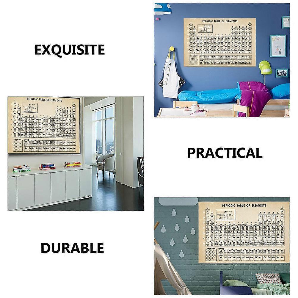 Periodic Table Poster Frameless Science Poster Periodic Table Of ...