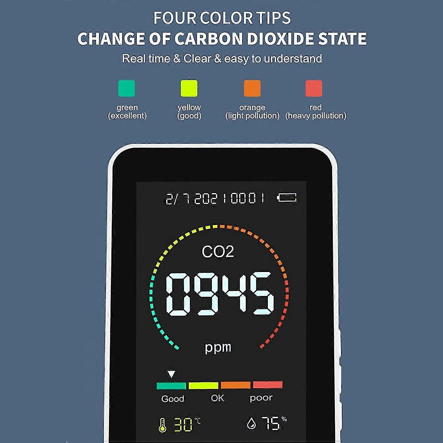 Indoor Co2 Meter, Co2 Carbon Dioxide Detector, Co2 Meter Indoor Air ...