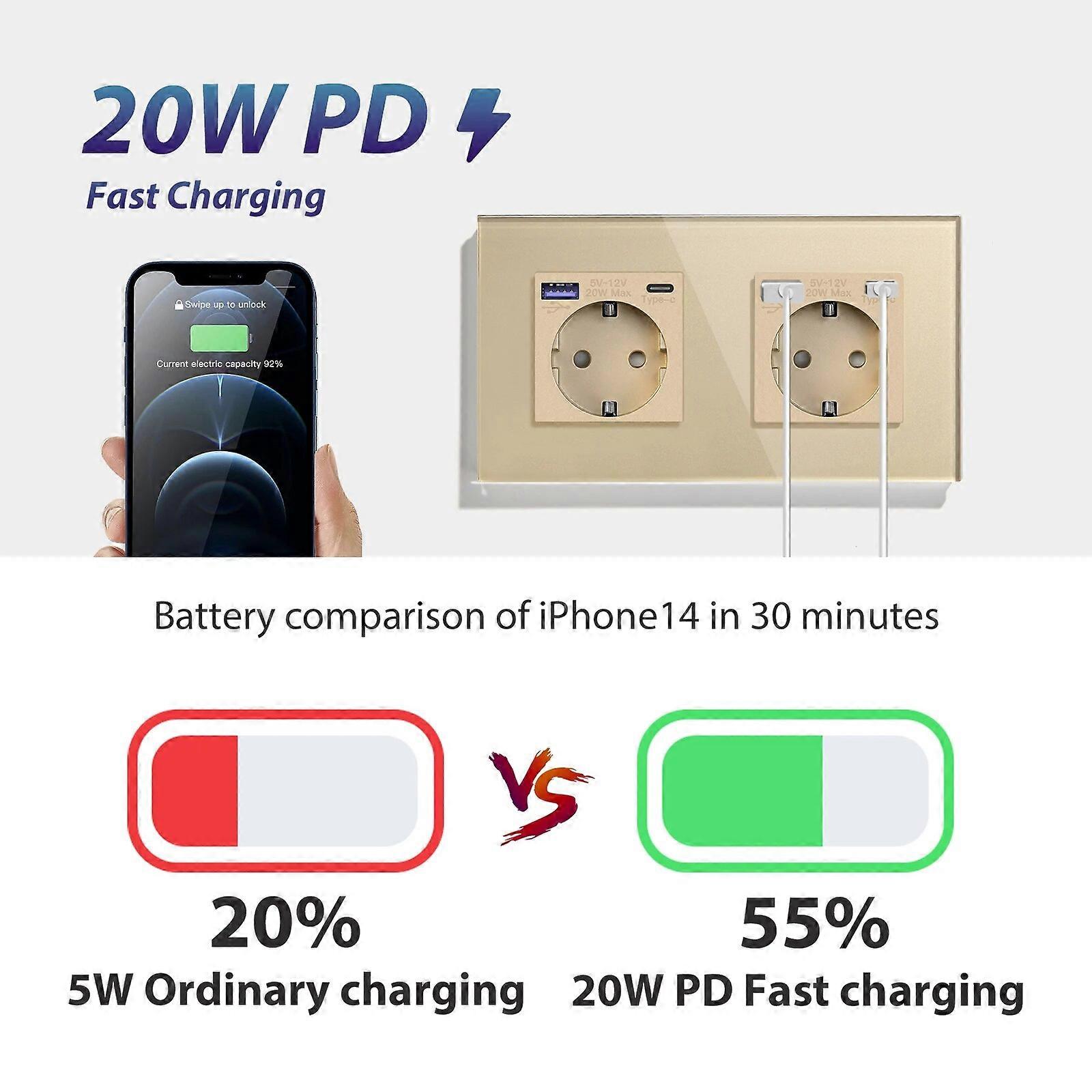 BSEED Double Socket EU Socket EU Standard Wall Socket 3 Colors White ...