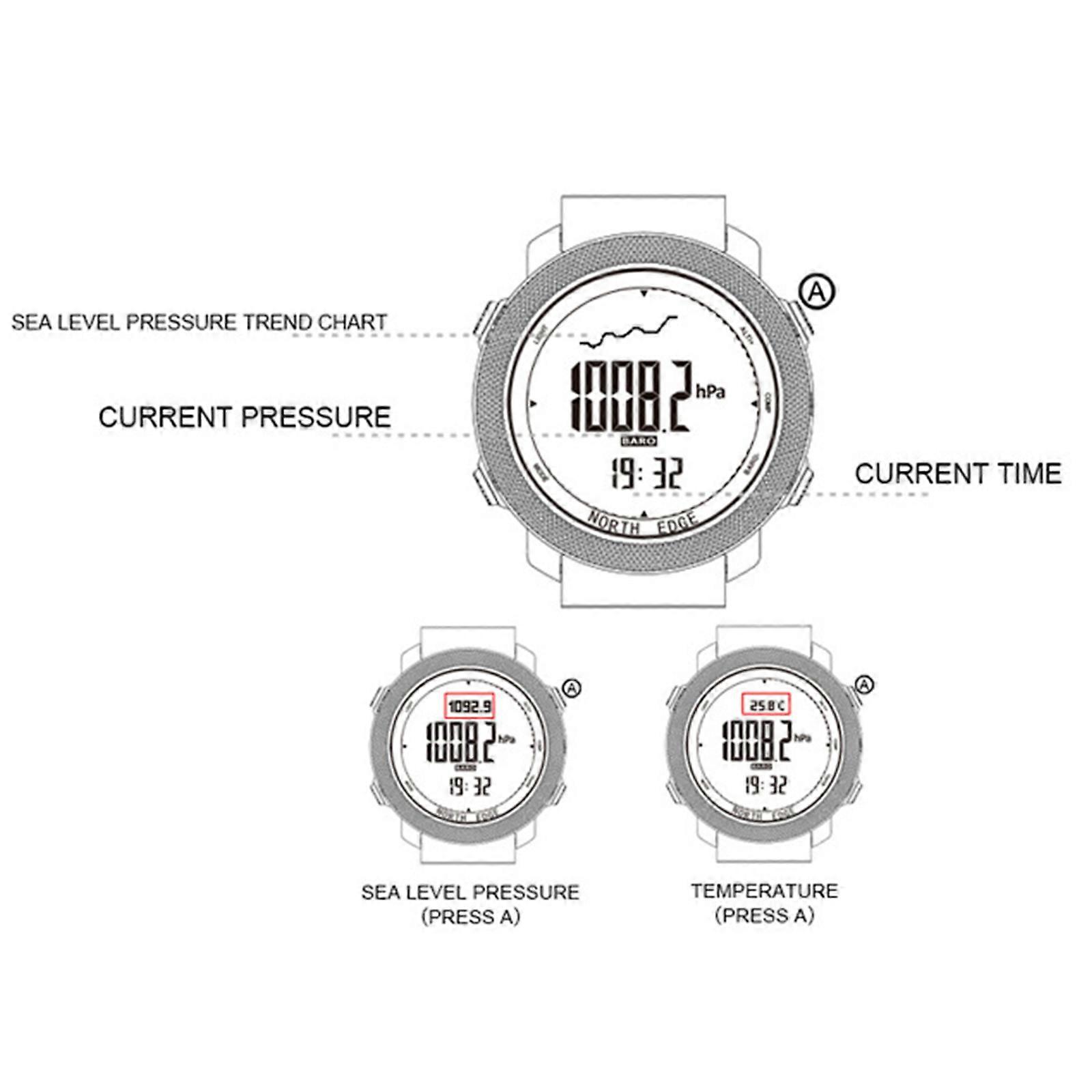 Waterproof 50m Compass Altimeter Barometer Sport Military NORTH EDGE ...