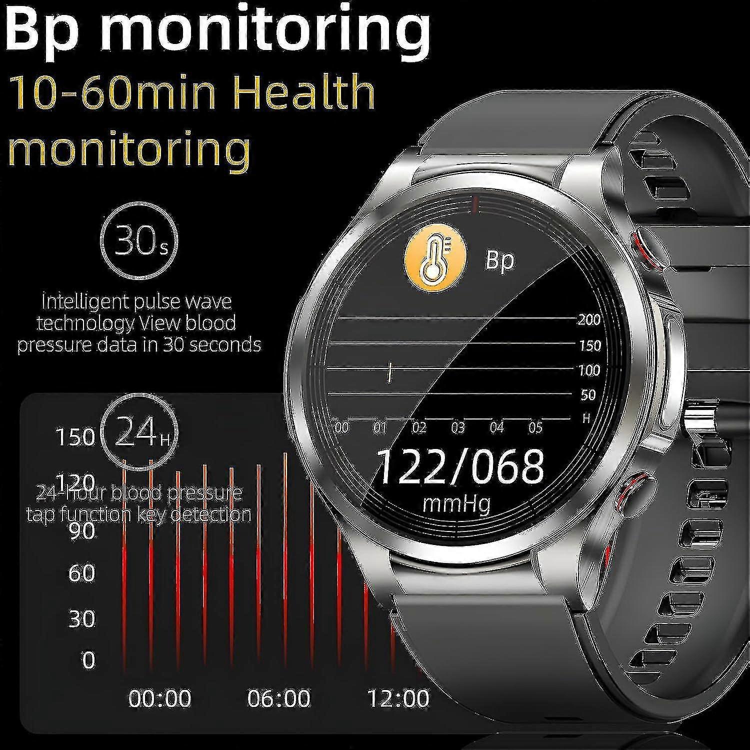 Blood Sugar Monitor Watch, Painless Non-invasive Blood Glucose Monitor ...