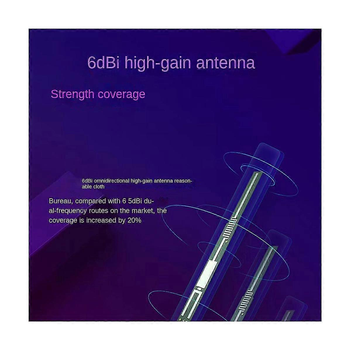 6 Antennas Wifi Router Wireless Router 2.4g 300mbps /dial Mode Wifi ...