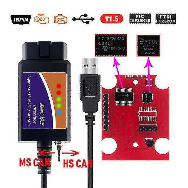 ELM327 v1.5 USB FTDI s přepínačem obd2 Skener FORscan ELMconfig HS CAN a MS CAN mini elm327 BT ...
