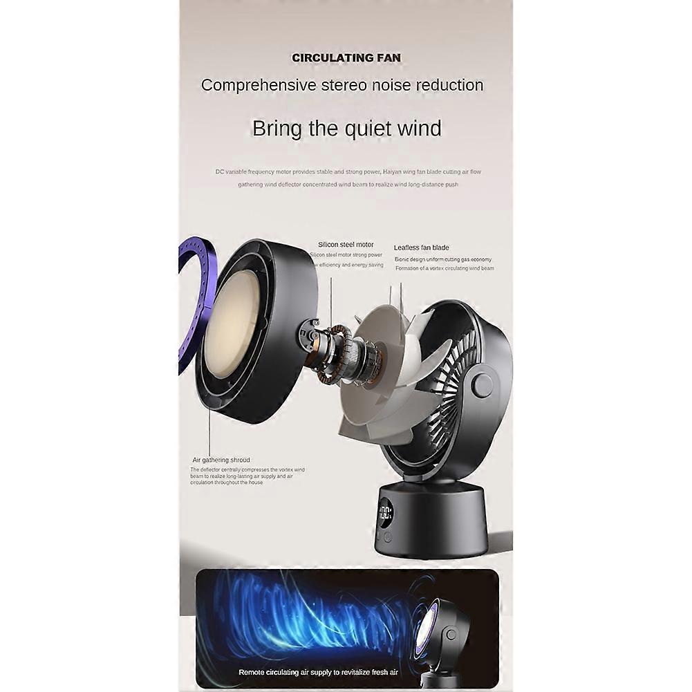 Smart Electric Fan Multifunctional Bladeless Air Circulator Wireless ...