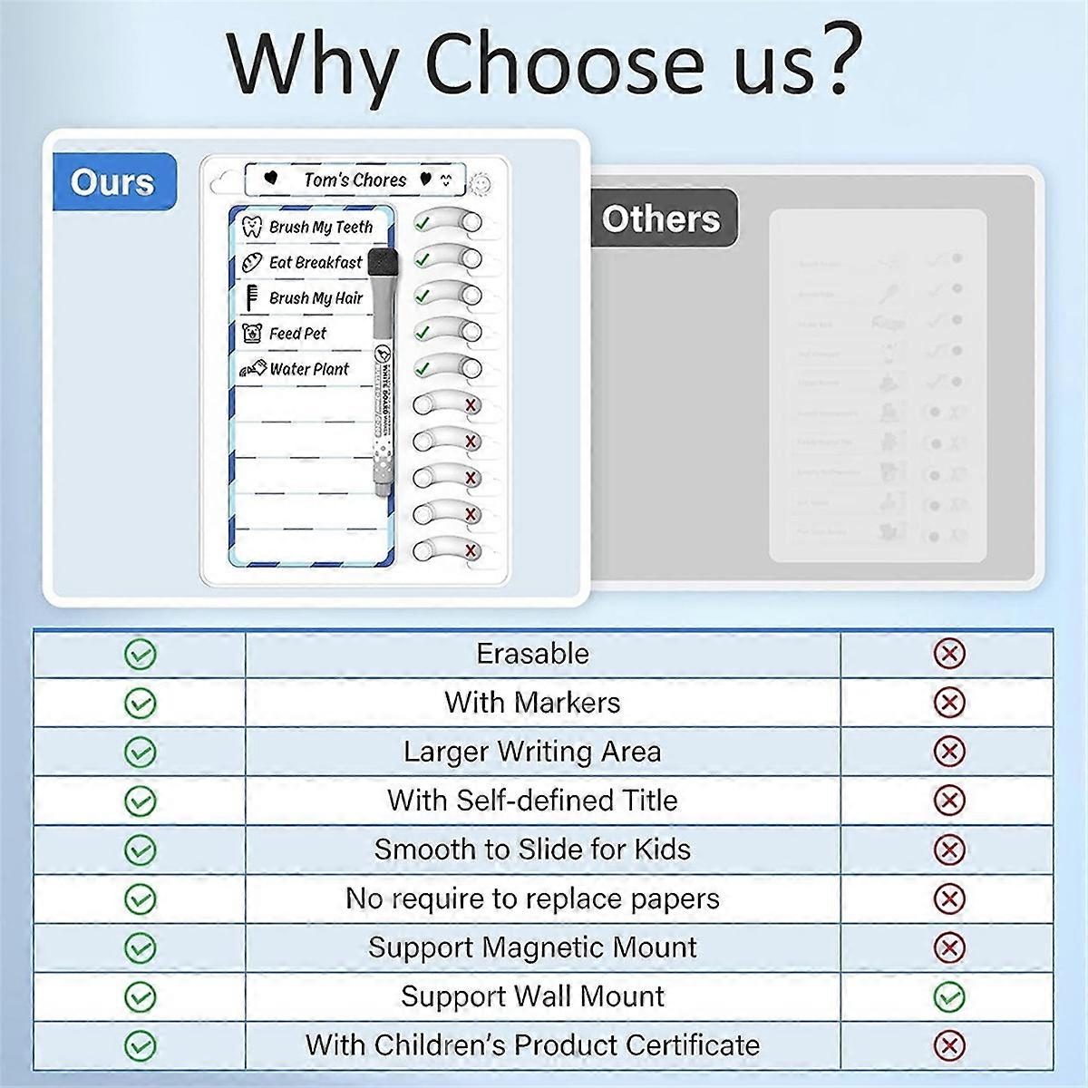 Erasable Chore Chart for Kids for Kids to Do List Routine Task Planning ...