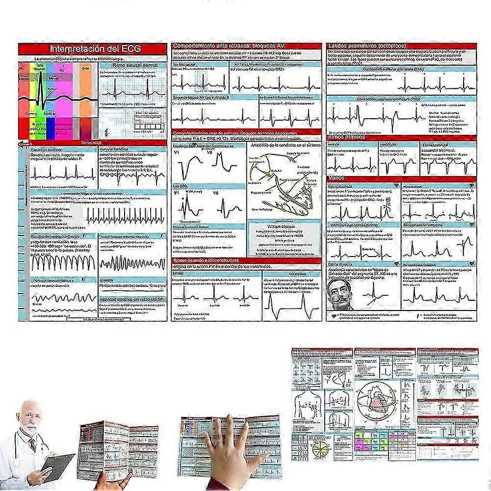 EKG Pocket Guide 3-in-1 Cardiac Reference for Nurses EMTs, Rapid ...