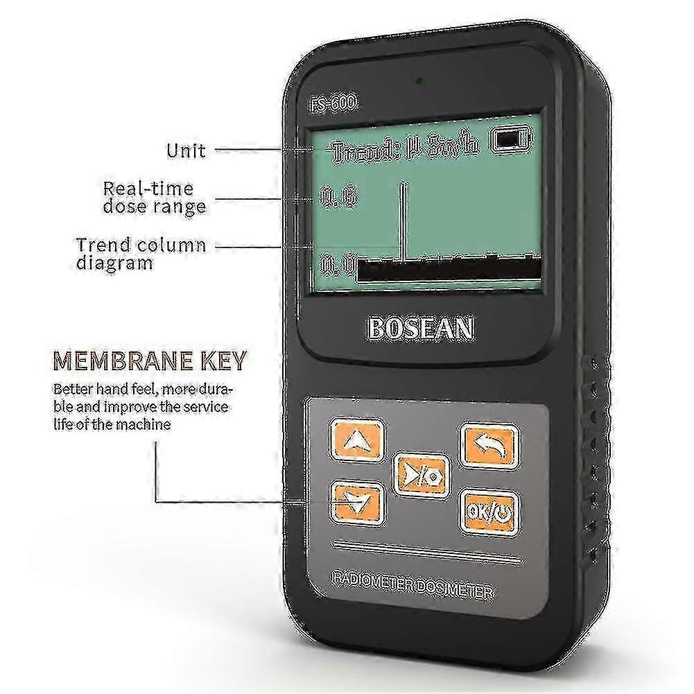 Fs-600 Usb Handheld Portable Counter Nuclear Radiation Detector ...