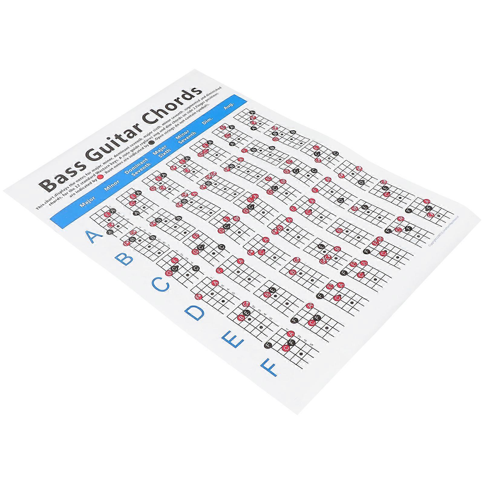 1pc Electric Bass Finger Guide Chart Useful Guitar Chord Chart for ...