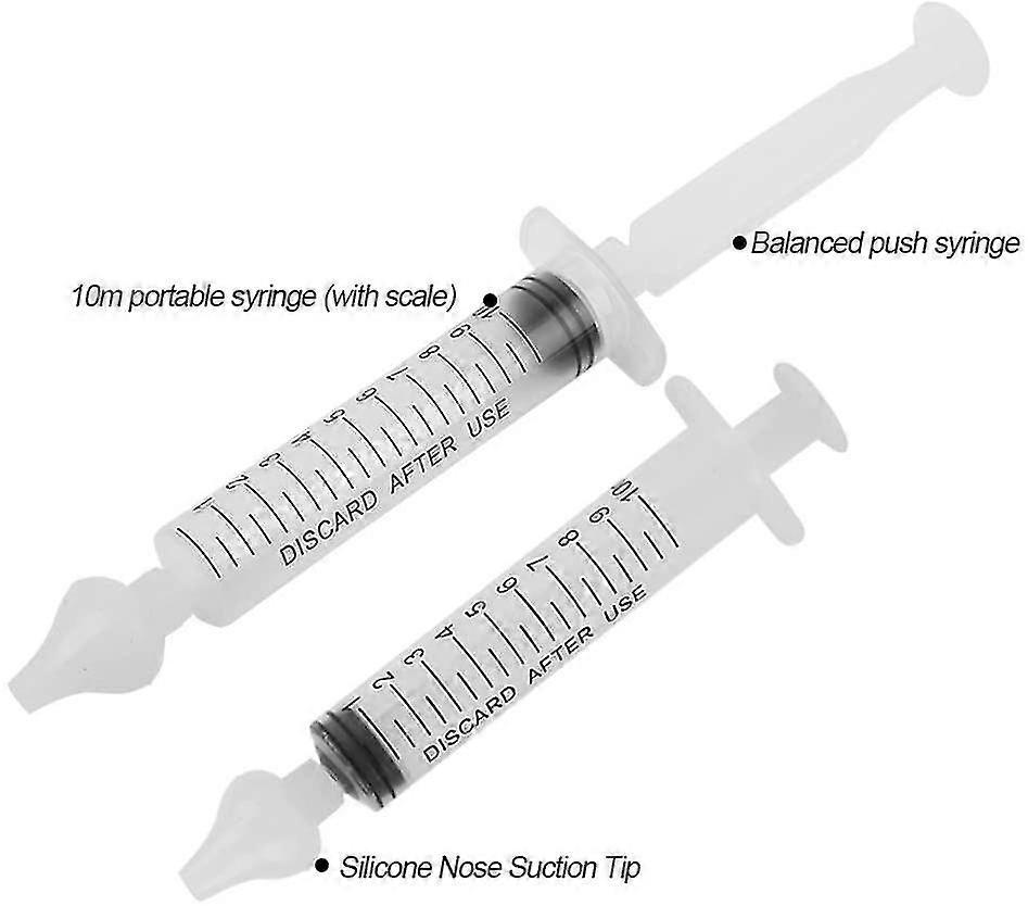 4st Nasal Irrigator med sprutor | Fruugo SE