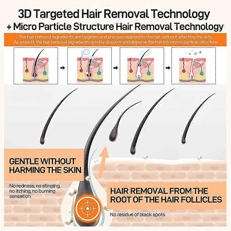 1-3pcs Joypretty Hair Removal Creams Fast Gentle Removal Skin Care ...