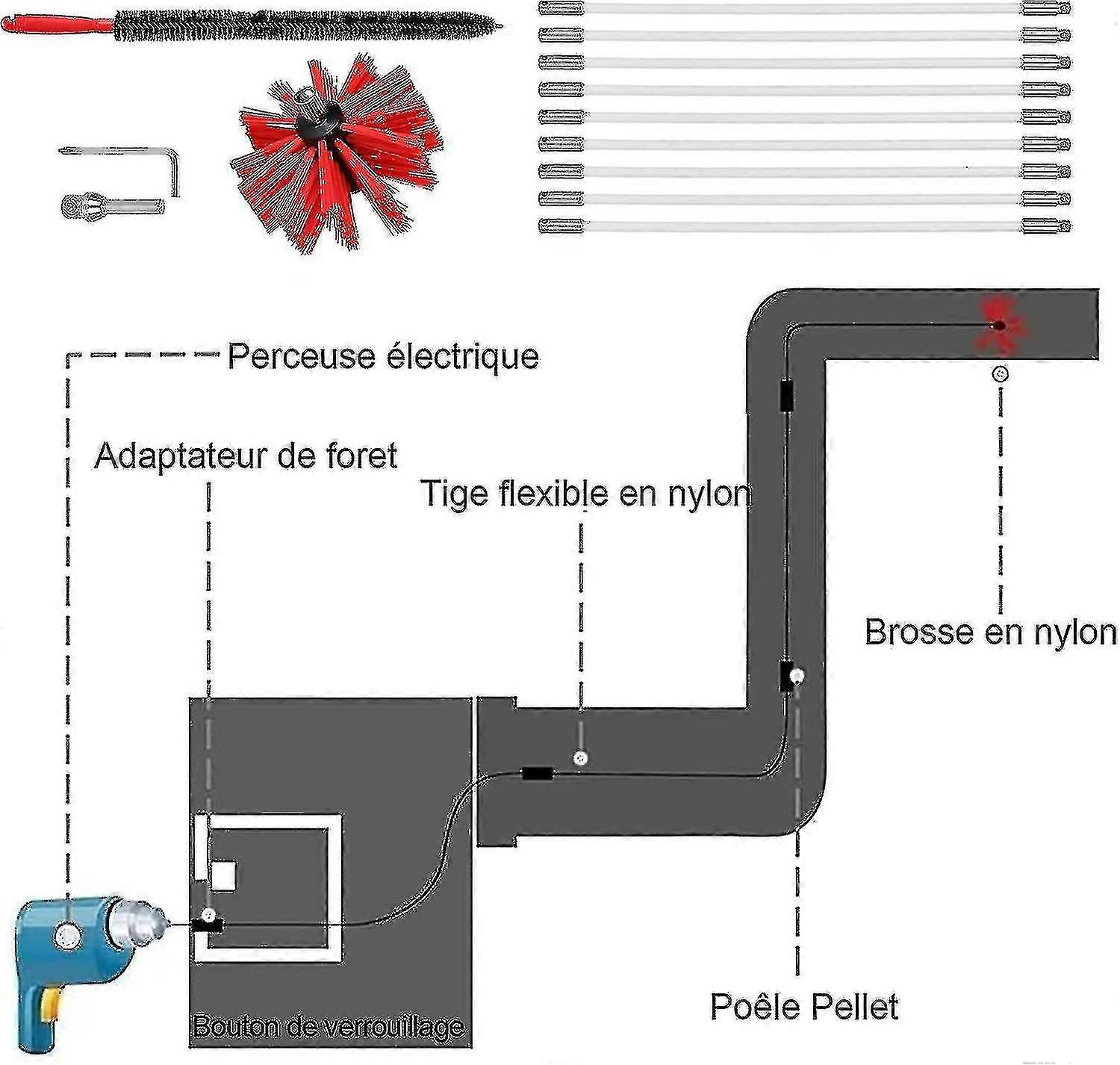 Professional Chimney Sweeping Kit 3.6m - Adjustable Nylon Chimney ...
