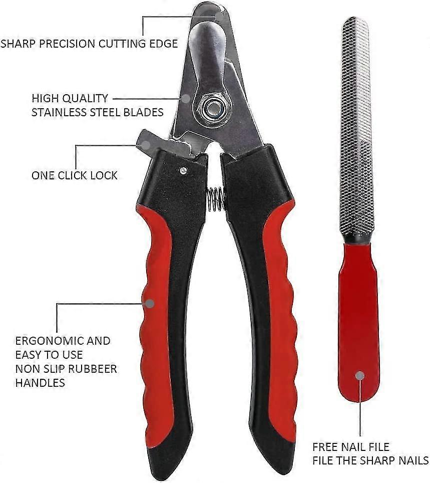 Dog Nail Clippers, Professional Nail Clippers With Stainless Steel ...